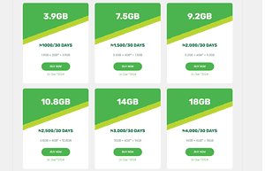 Glo Data Plans 2025: Prices and Subscription Codes
