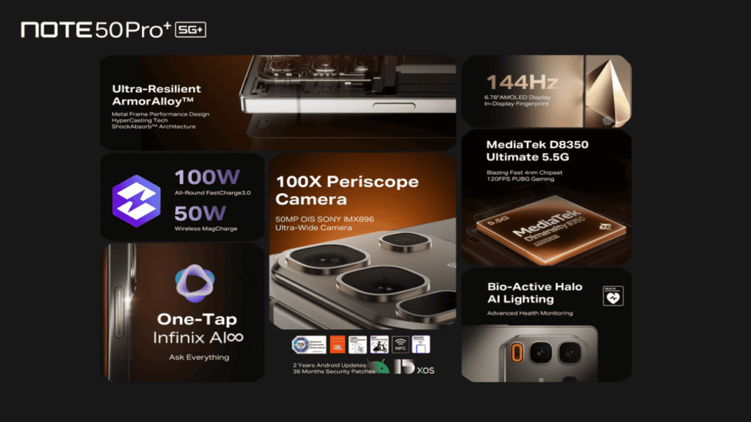 Infinix Note 50 Pro Plus Price, Specs and Best Deals